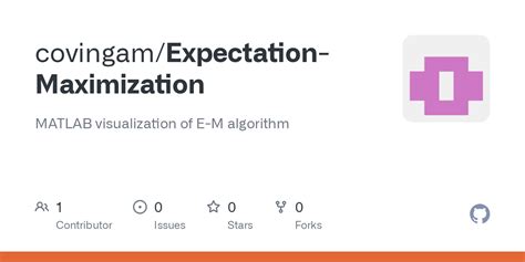 Github Covingamexpectation Maximization Matlab Visualization Of E M