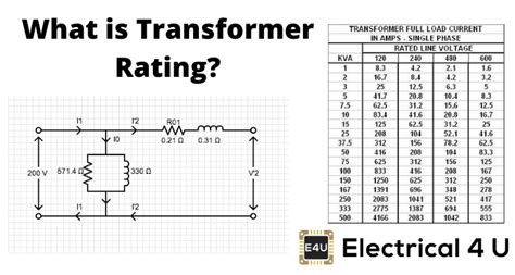 Transformer Rating What Is It And Why Are They In Kva Electrical4u