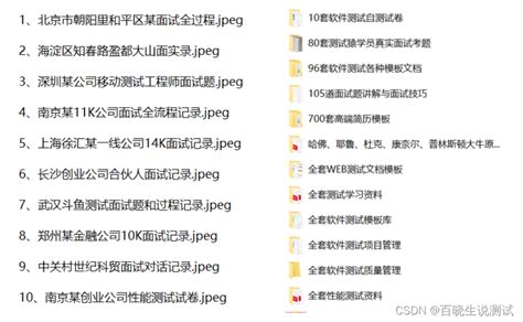 Wireshark抓包：详解tcp四次挥手报文内容用wireshark抓取的报文 含有大量ack Csdn博客