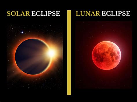 September 2025 Eclipse What To Know About The Rare Lunar And Solar Eclipses Coming