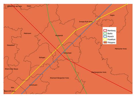 buffer result differ with shapely and qgis geographic information