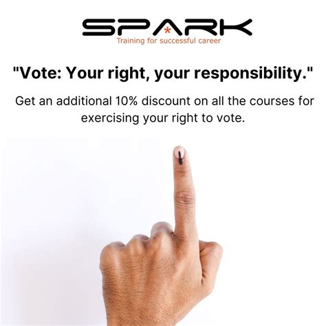 Spark It Training Institute On Linkedin Fullstackdevelopmenttraining