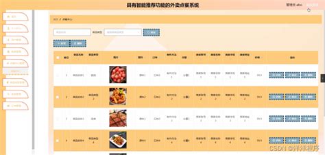 Javaphpnodejspython具有智能推荐功能的外卖点餐系统【2024年毕设】 Csdn博客