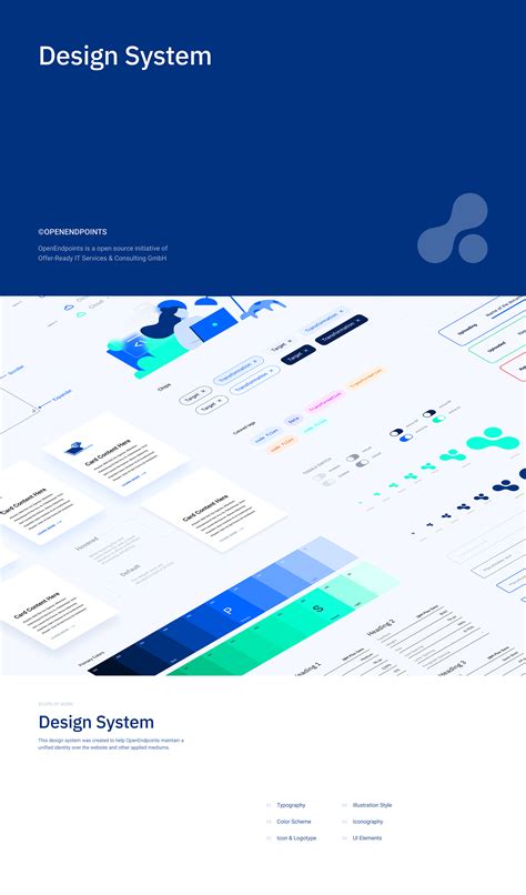 Design System For OpenEndpoints On Behance