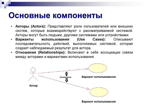 Диаграммы Uml Диаграмма вариантов использования презентация онлайн