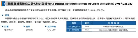 微晶纤维素胶态二氧化硅共处理物 安徽山河药用辅料股份有限公司