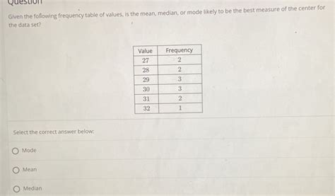 Solved Question Given The Following Frequency Table Of Values Is The