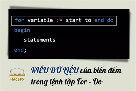 Mod Là Gì Trong Pascal Khám Phá Toán Tử Hữu Ích Cho Lập Trình Viên