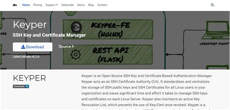 Keyper Secure Shell Key And Certificate Manager Steemhunt