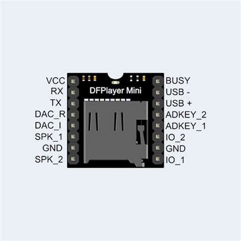 Electroniyat online الكترونيات اونلاين DFPlayer Mini MP Player Module For Arduino اشتري
