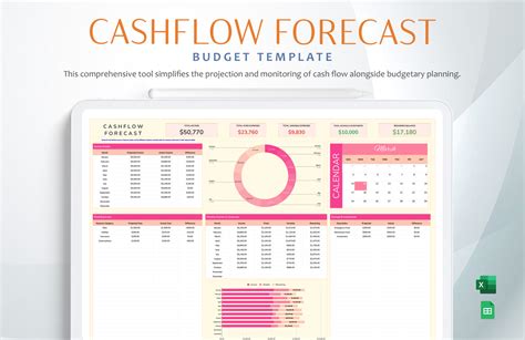 Free Company Budget Templates Editable And Printable