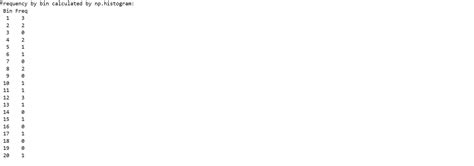 Python What Is Density Doing In Lets Plot Histogram Stack Overflow