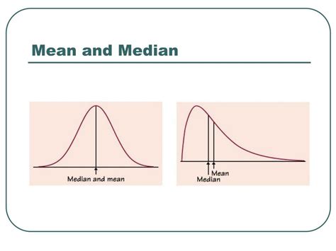 PPT Density Curves PowerPoint Presentation Free Download ID 5817375