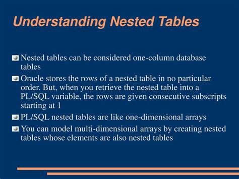 Ppt Using Collections Powerpoint Presentation Free Download Id5947386