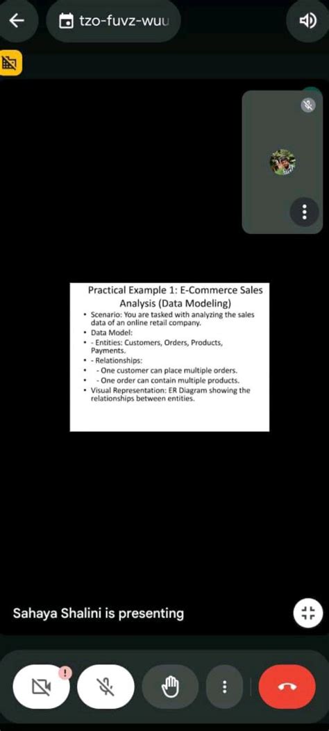 Sahaya Shalini Abisha D On Linkedin Dataanalytics Datamining