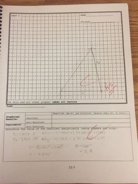Solved Draw All Vector Diagrams To Scale And Determine Chegg