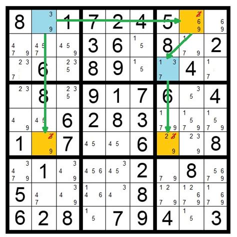 Sudoku Solved Examples At Bethany Lindrum Blog