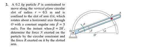 solved 2 a 0 2 kg particle p is constrained to move along