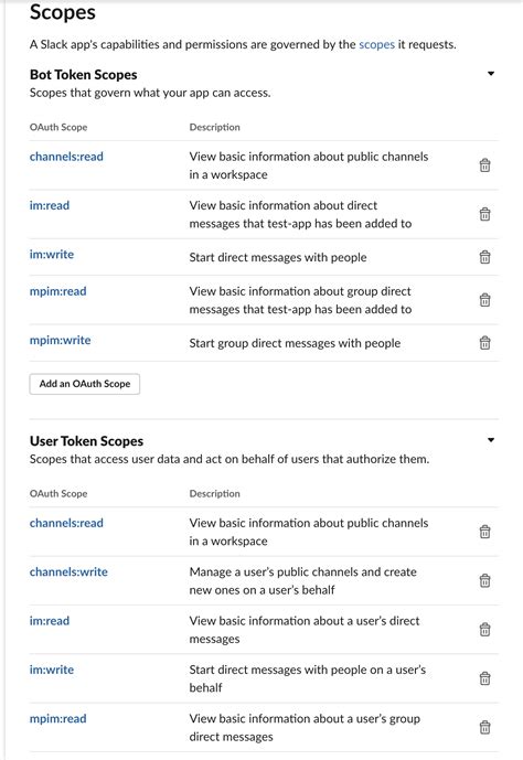 Unable To Dm Send Direct Message To Individual User Users Using