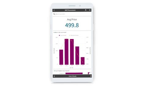 Qlik Vs Power BI Analytics Comparison Guide