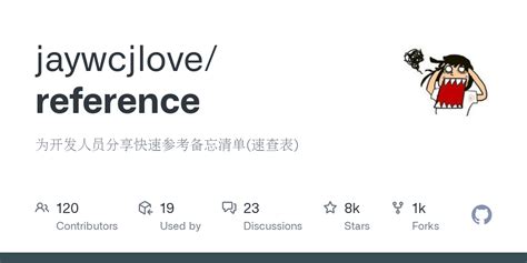 Referencecmakemd At Main · Jaywcjlovereference · Github