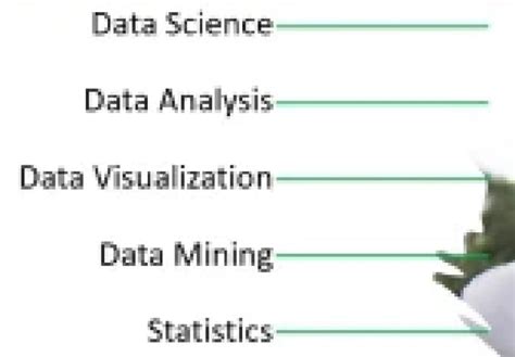 be your data analyst data visualization tableau expert dashboard