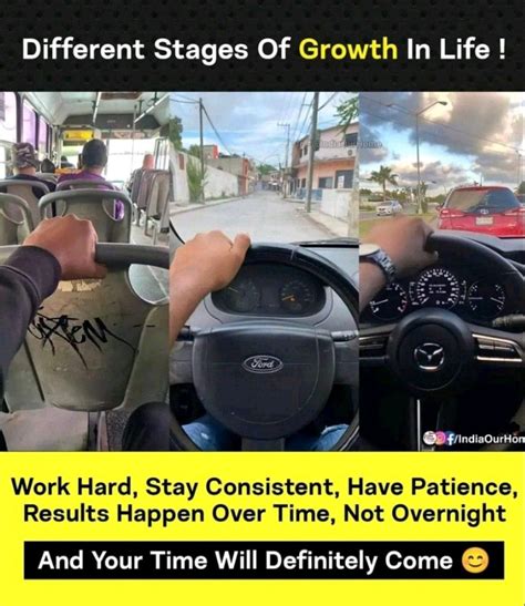 viswanath r on linkedin growth mindset is more important