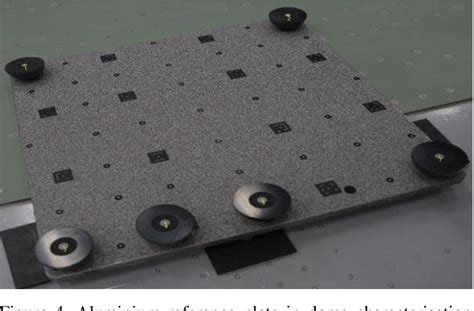 Figure 4 From Metrology Enabled Reflection Transformation Imaging To Reconstruct Local Detail In