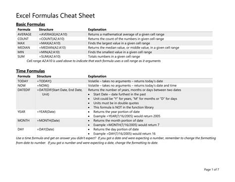 📊 Excel Formulas Cheat Sheet Data Driven Insights Facebook