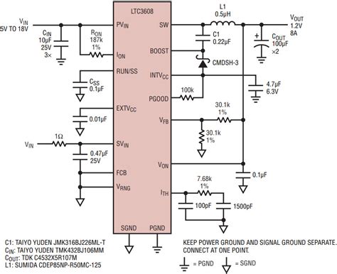 32vin Synchronous Buck Regulators With Integrated Fets Deliver Up To 12a From Sub 1mm Height