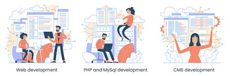 網站架構概念php 與 Mysql Cms 內容管理系統web 開發軟體測試介面設計圖形元素設置平面樣式的向量插圖向量圖形及更多php