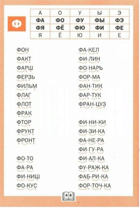 Пин от пользователя Anna Matviychuk на доске 1Б класс Обучение чтению письму Учимся читать