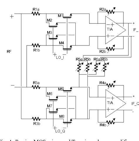 Figure 1 From A Cmos Quadrature Down Conversion Mixer With Analog I Q Correction Obtaining 55 Db