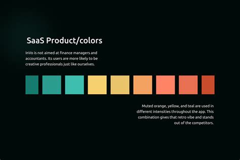 Invo Saas Product For Automatizing Invoicing Behance