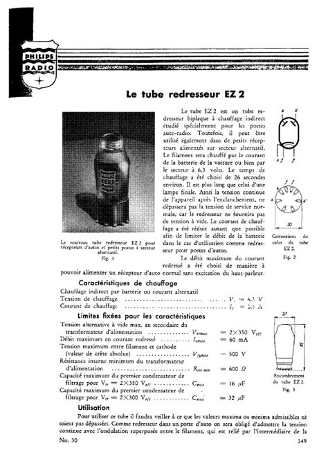 Ez2 Datasheet Philips Tube
