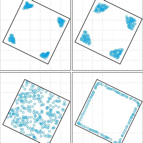 Examples For The Output Of The Proposed Orientation And Skew Detection Download Scientific