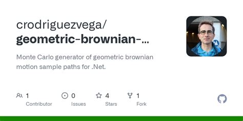 Github Crodriguezvegageometric Brownian Motion Monte Carlo Generator Of Geometric Brownian