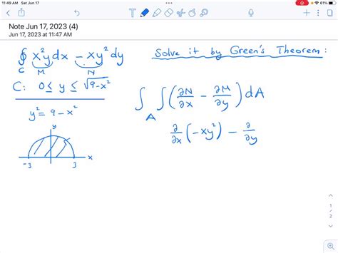Solved 4 ∮c X 2 Y D X X Y 2 D Y Erisel Integralini Green Teoremi Ile Hesaplayinz Burada C