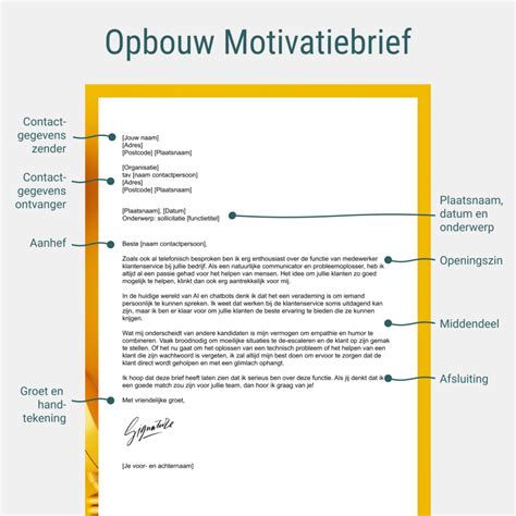 Opbouw Motivatiebrief