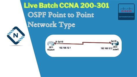 5ospf Point To Point Network Type Ccna Networkforyou Youtube