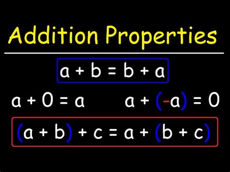 Associative Property Of Addition Properties Of Multiplication