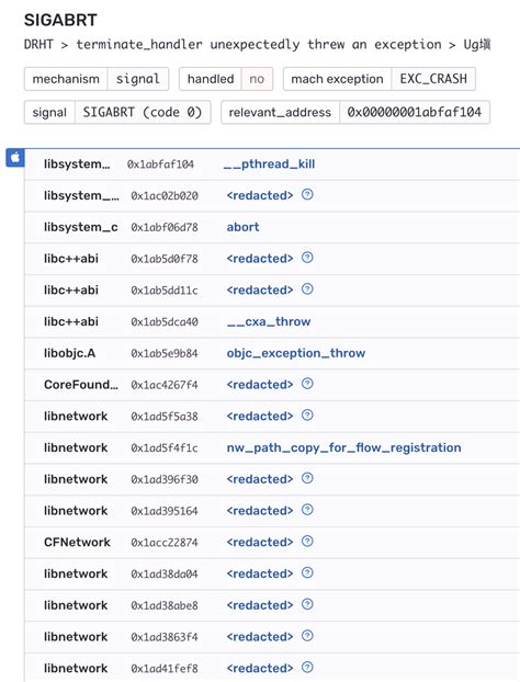 Strange Redacted Statements In Crash Logs · Issue 280 · Getsentry