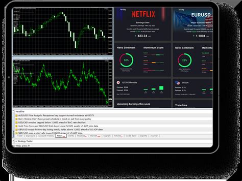 Mt4 和 Mt5 Acuity 交易工具｜tmgm
