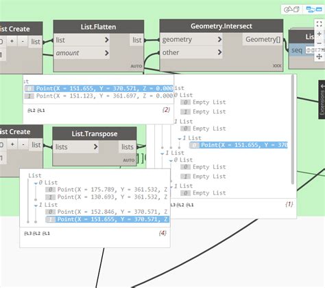 Geometryintersect List Result Not Matching Input Lists Logic Dynamo