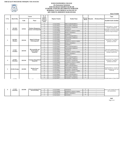 Remedial Class Schedule 2024 Pdf Information And Communications