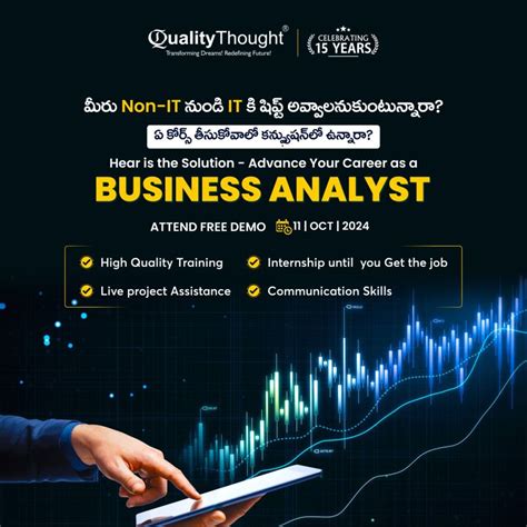 Quality Thought Infosystems On Linkedin