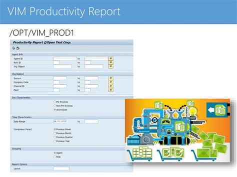 Sap Vendor Invoice Management Reporting Final Pptx