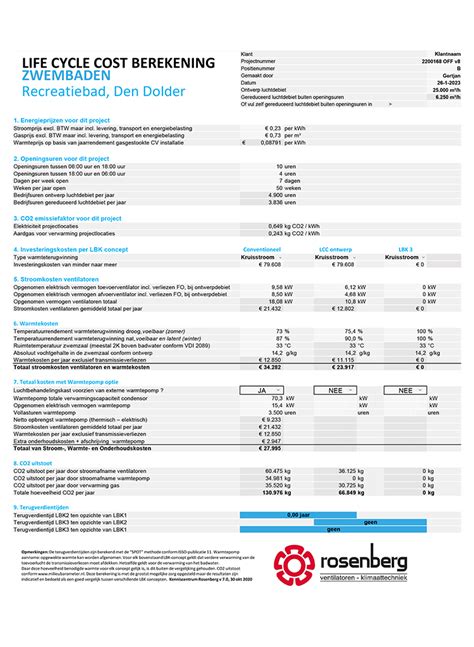 Liberty Ahu Life Cycle Cost Calculation