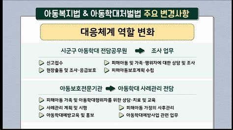 아동학대 신고의무자 교육 무료 온라인 학습 사이트 네이버 블로그