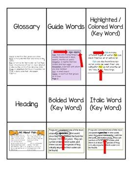 Nonfiction Text Features Matching By Alex Arndt TPT